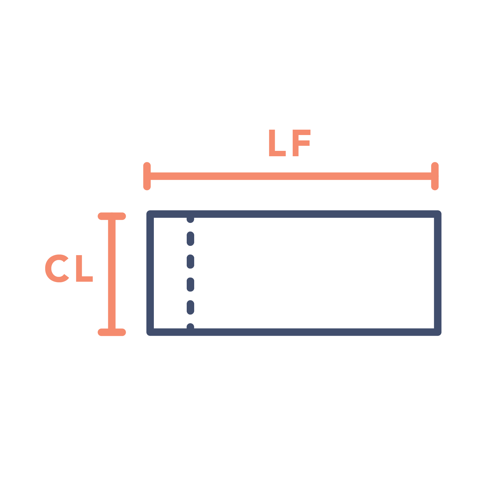 Measuring Guide – Arion Packaging